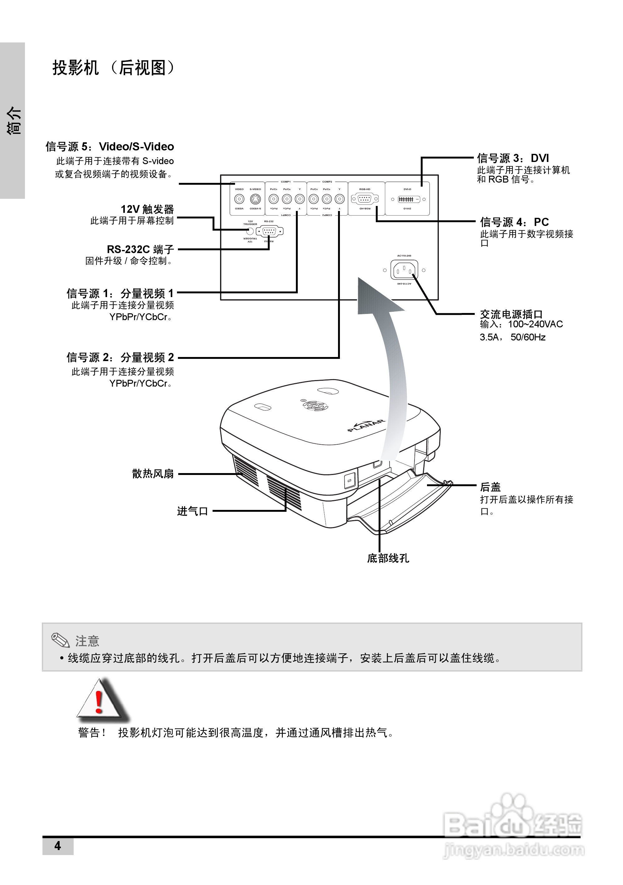 Planar PD7130/7150 DLP投影设备用户手册:[2]-百度经验