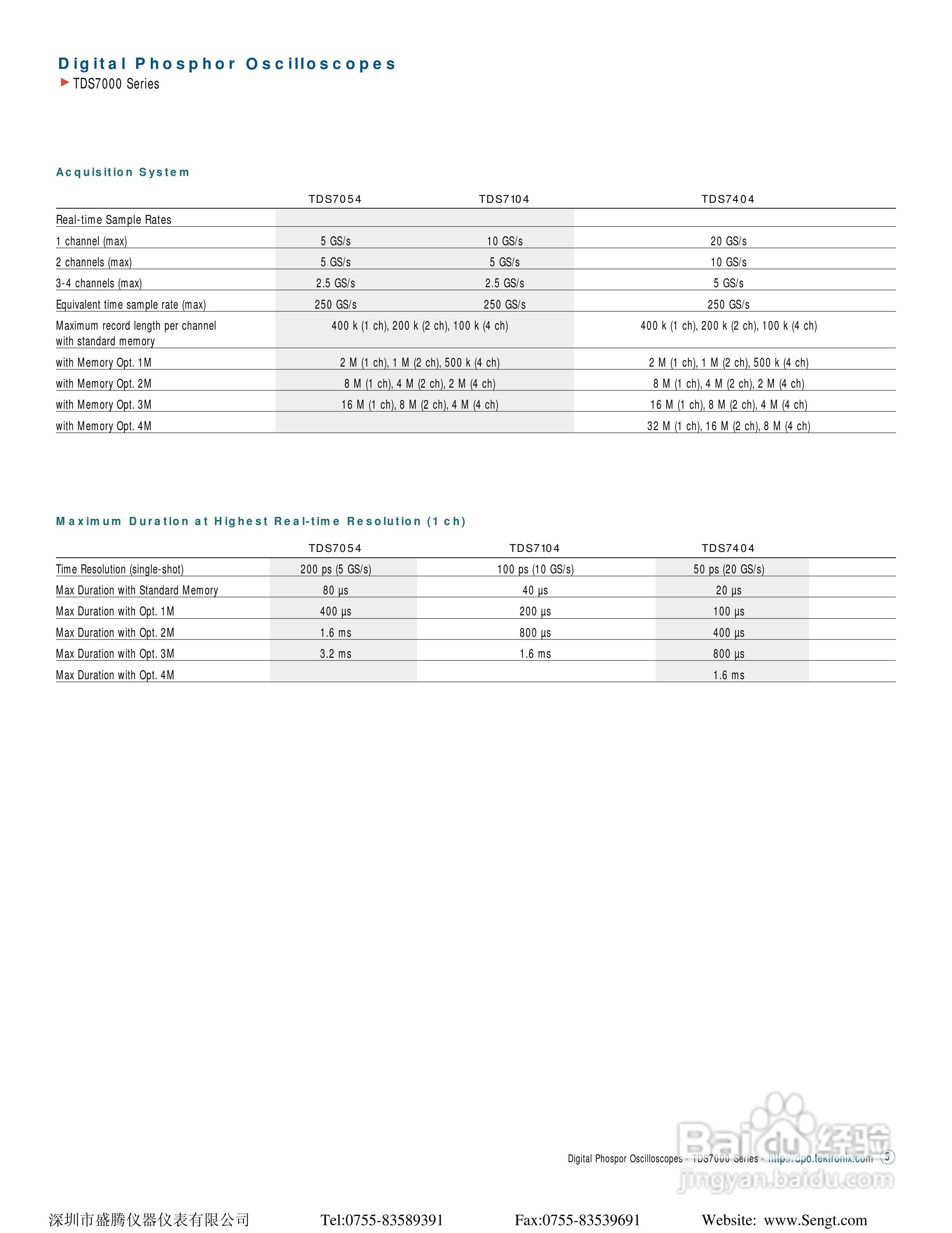 Tektronix TDS7000系列示波器说明书-百度经验