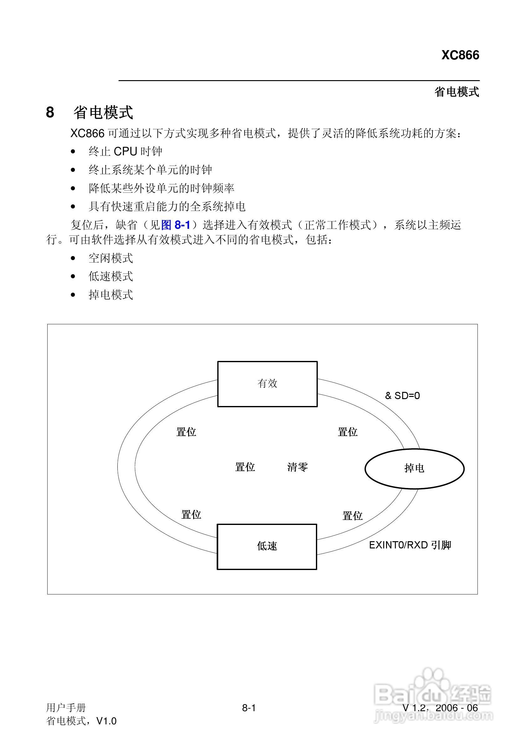 infineon XC866 8位单片微控制器用户手册:[20]-百度经验