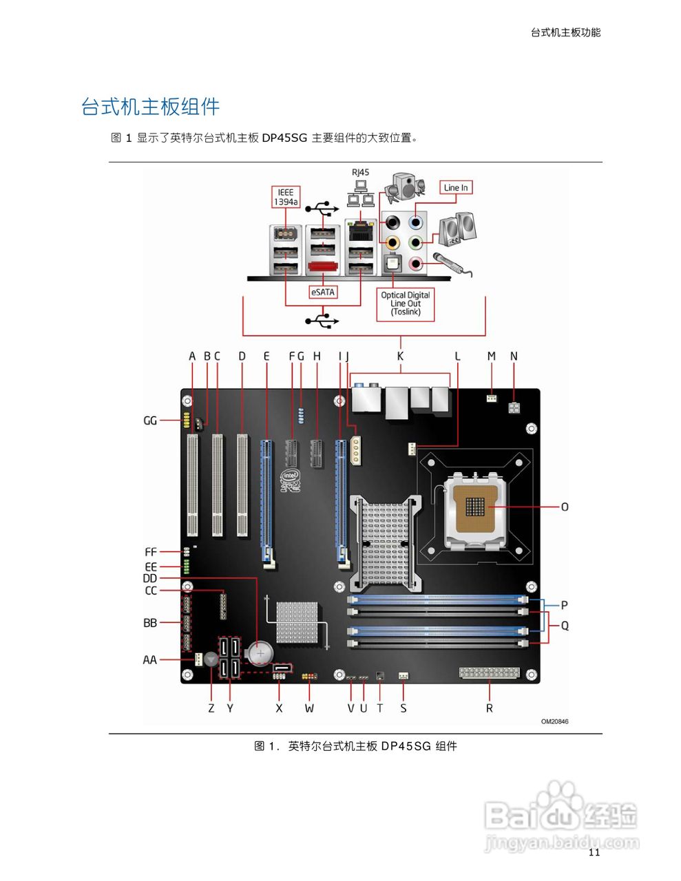 Intel DP45SG主板说明书:[2]-百度经验