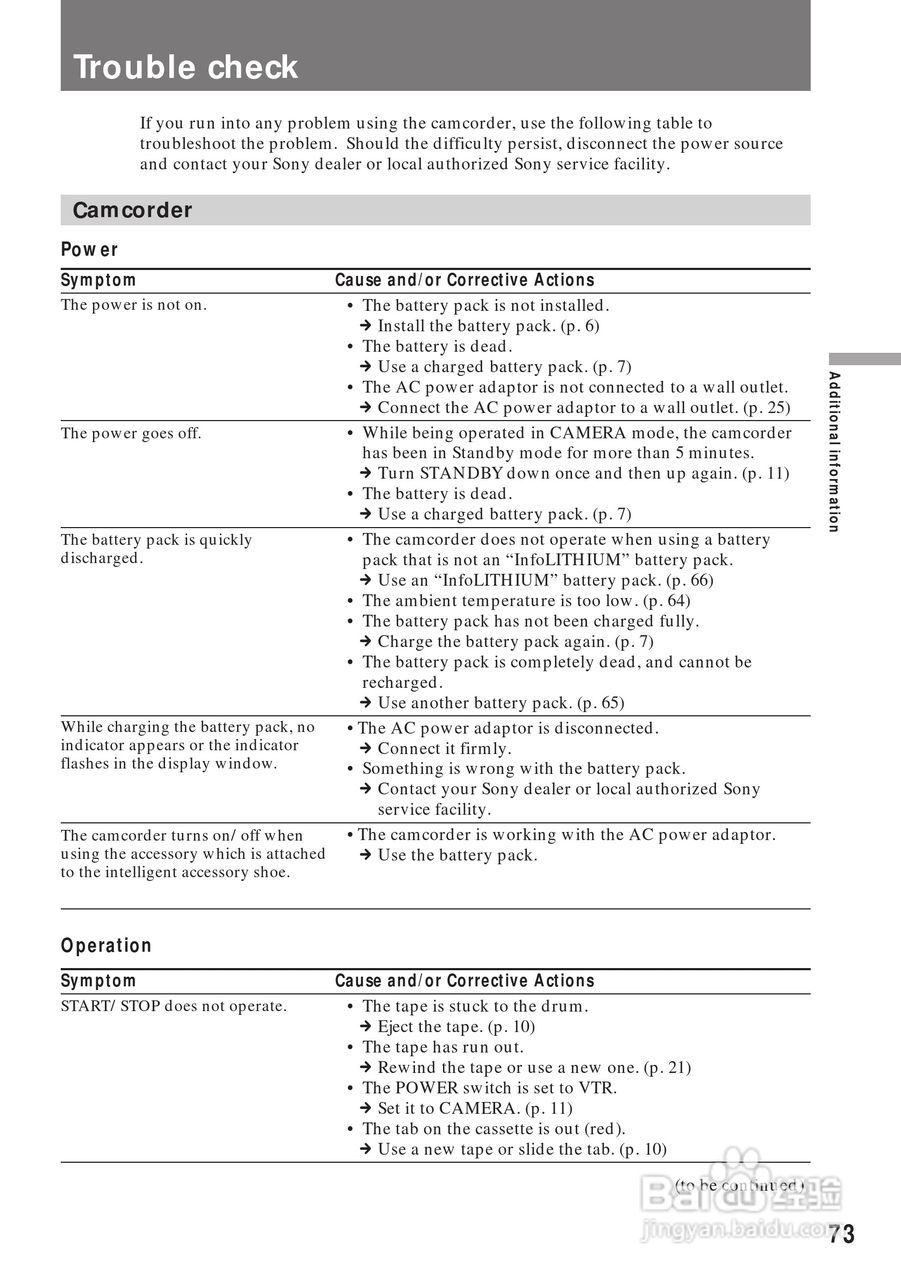 索尼CCD-TRV815模拟摄像机说明书:[8]-百度经验