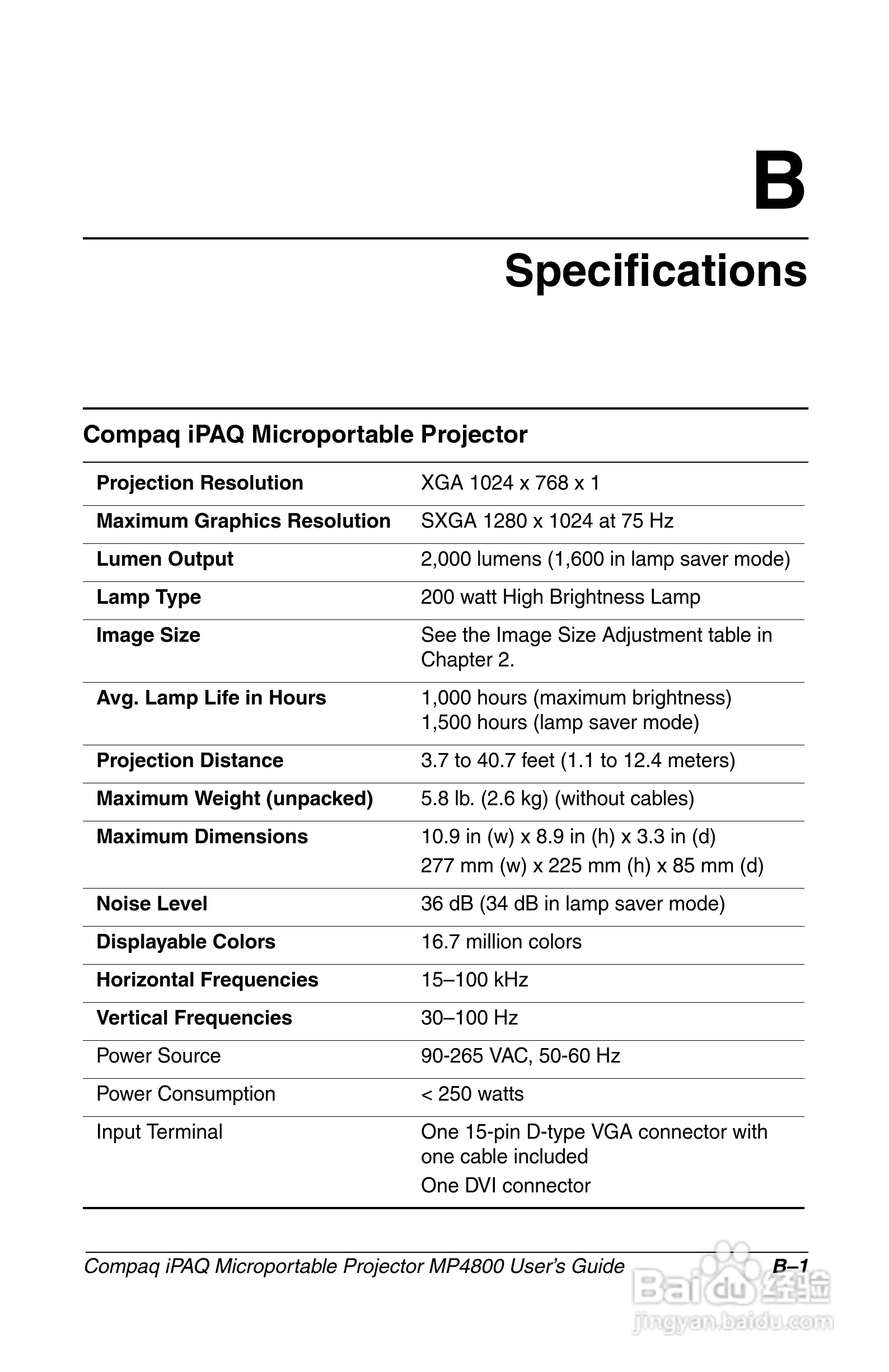 惠普(康柏) Compaq iPAQ Microportable Projector :[8]-百度经验