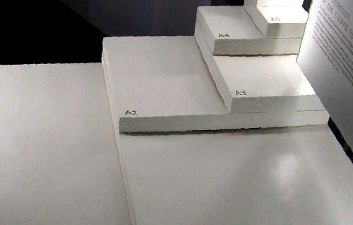 a5的尺寸是多大-百度经验