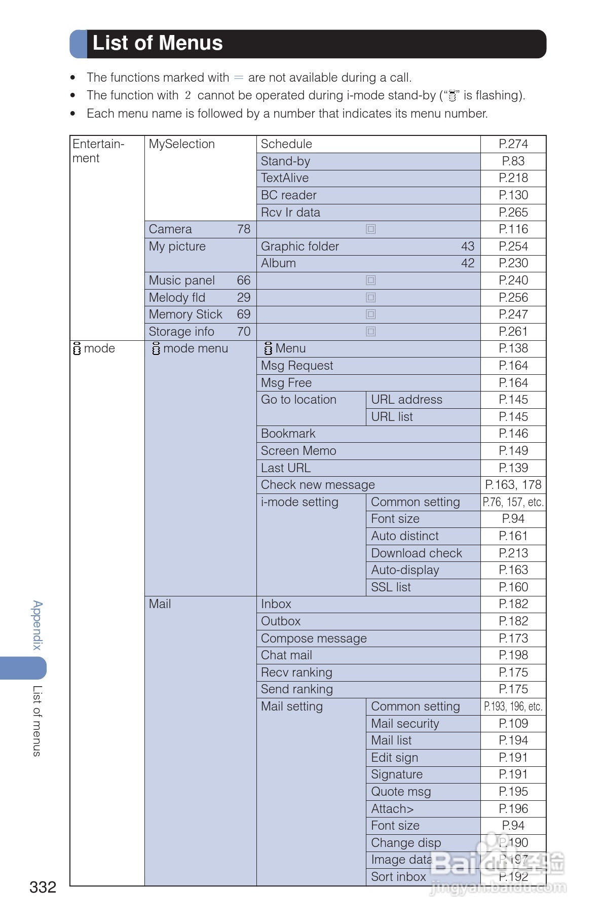 DoCoMo SO506iS移动电话说明书:[34]-百度经验