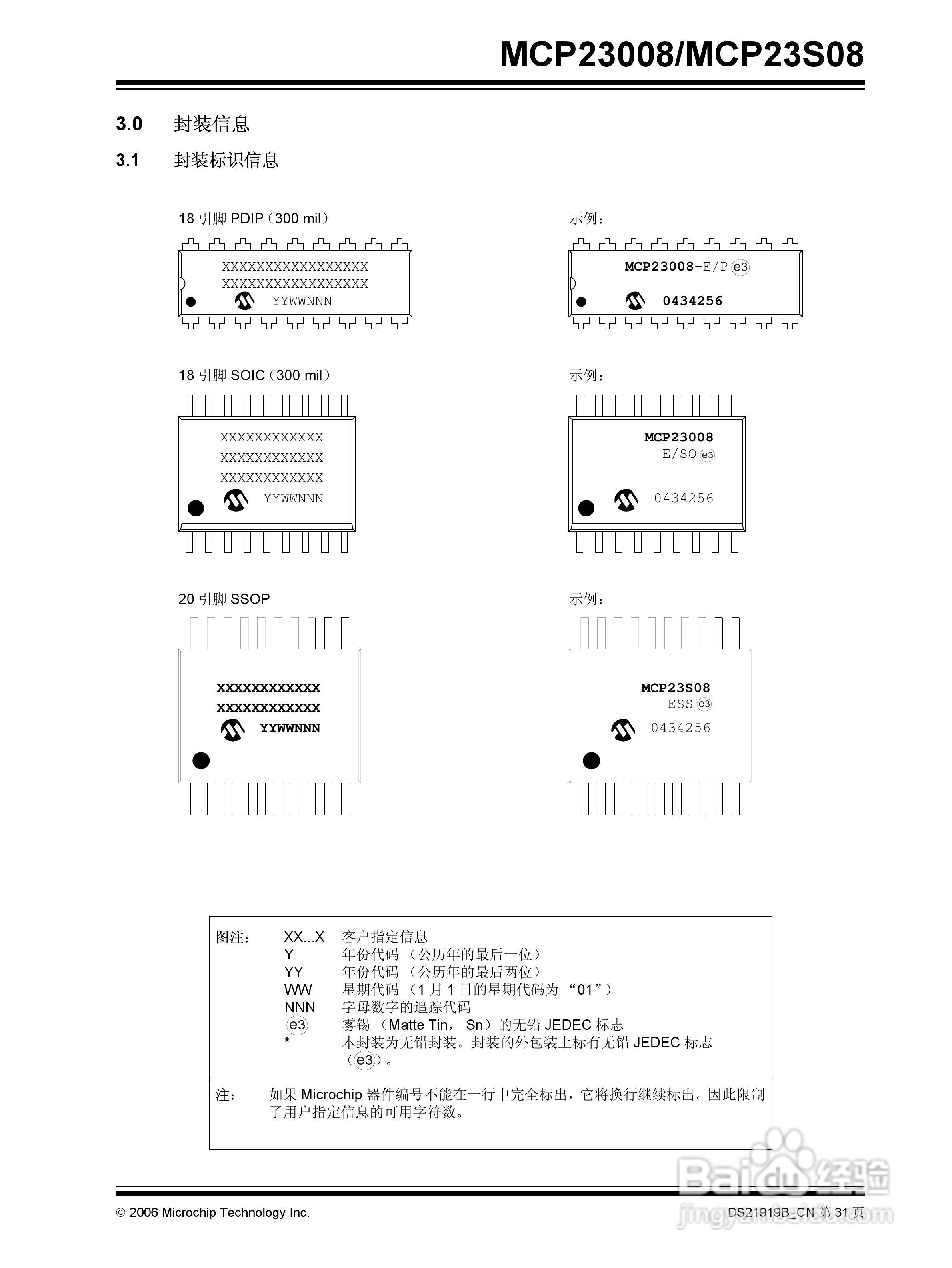MICROCHIP MCP23008/MCP23S08 8 位I/O扩展器说明书:[4]-百度经验
