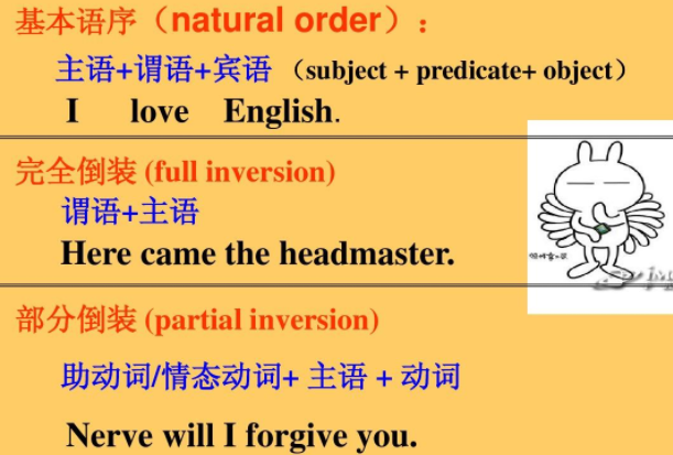 in no time到底倒装不倒装 ？求专业回答-百度经验