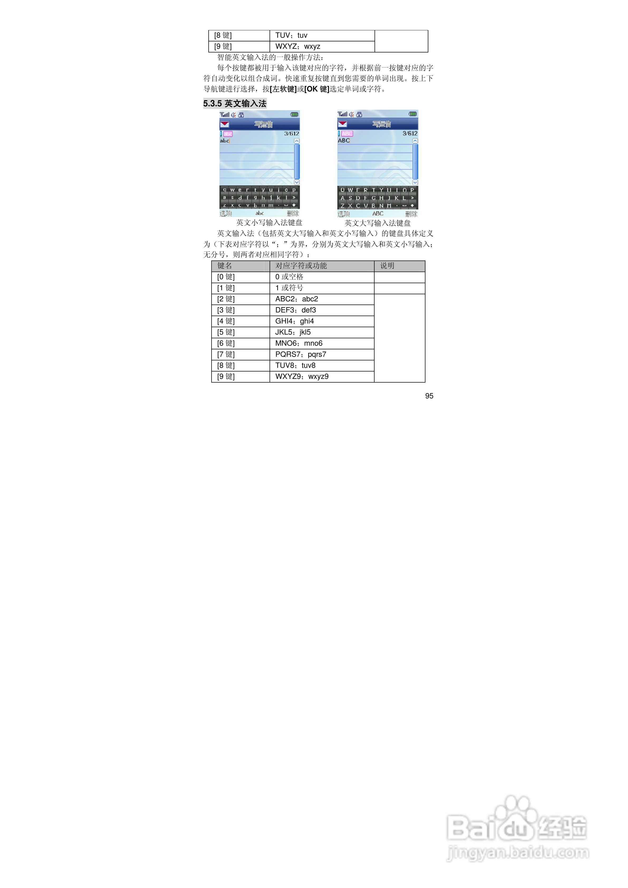 联想P809手机使用说明书:[10]-百度经验