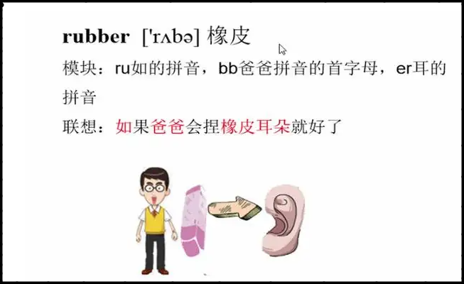 rubber是什么意思-百度经验