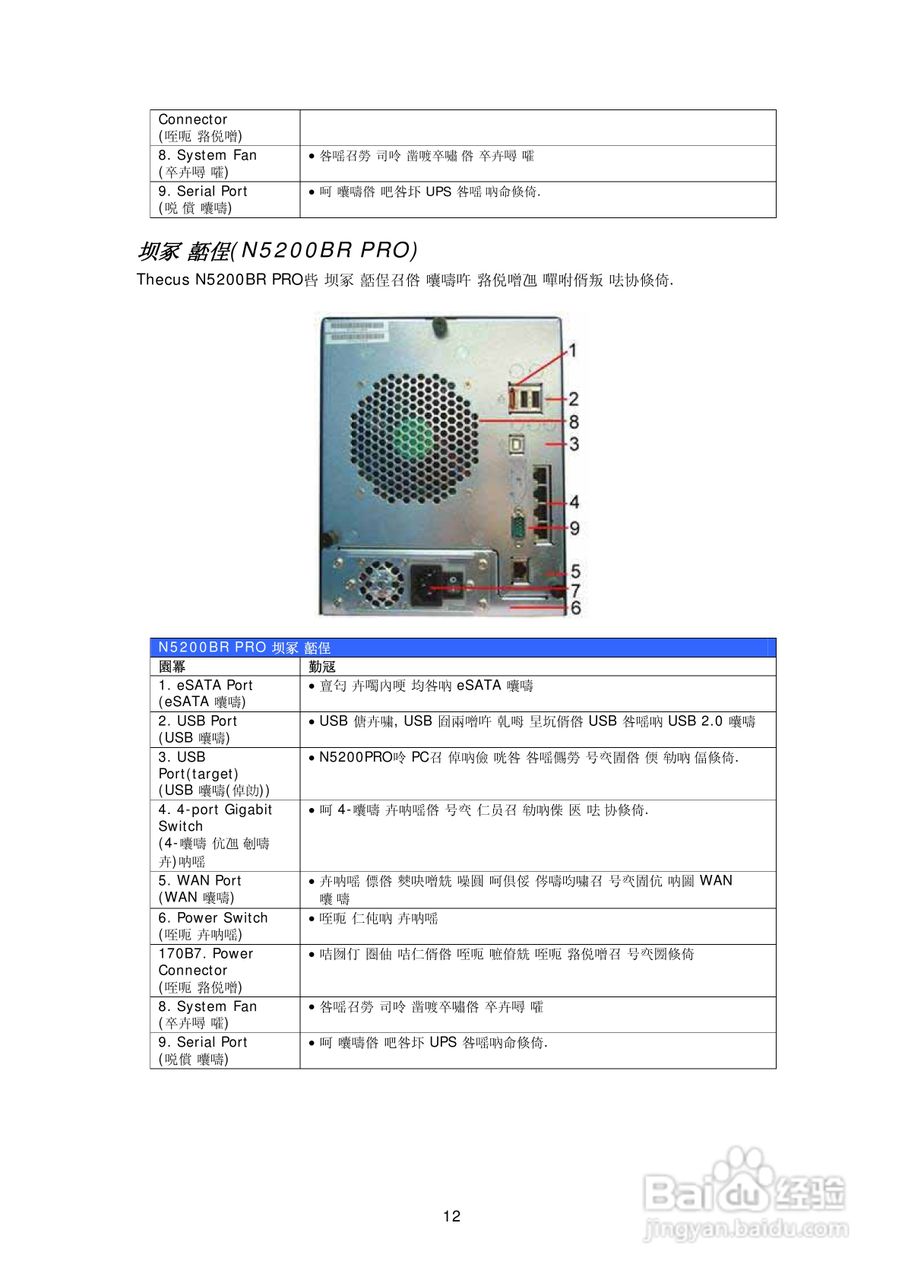 Thecus N5200B PRO/N5200BR PRO NAS网路储存设备说明:[2]-百度经验
