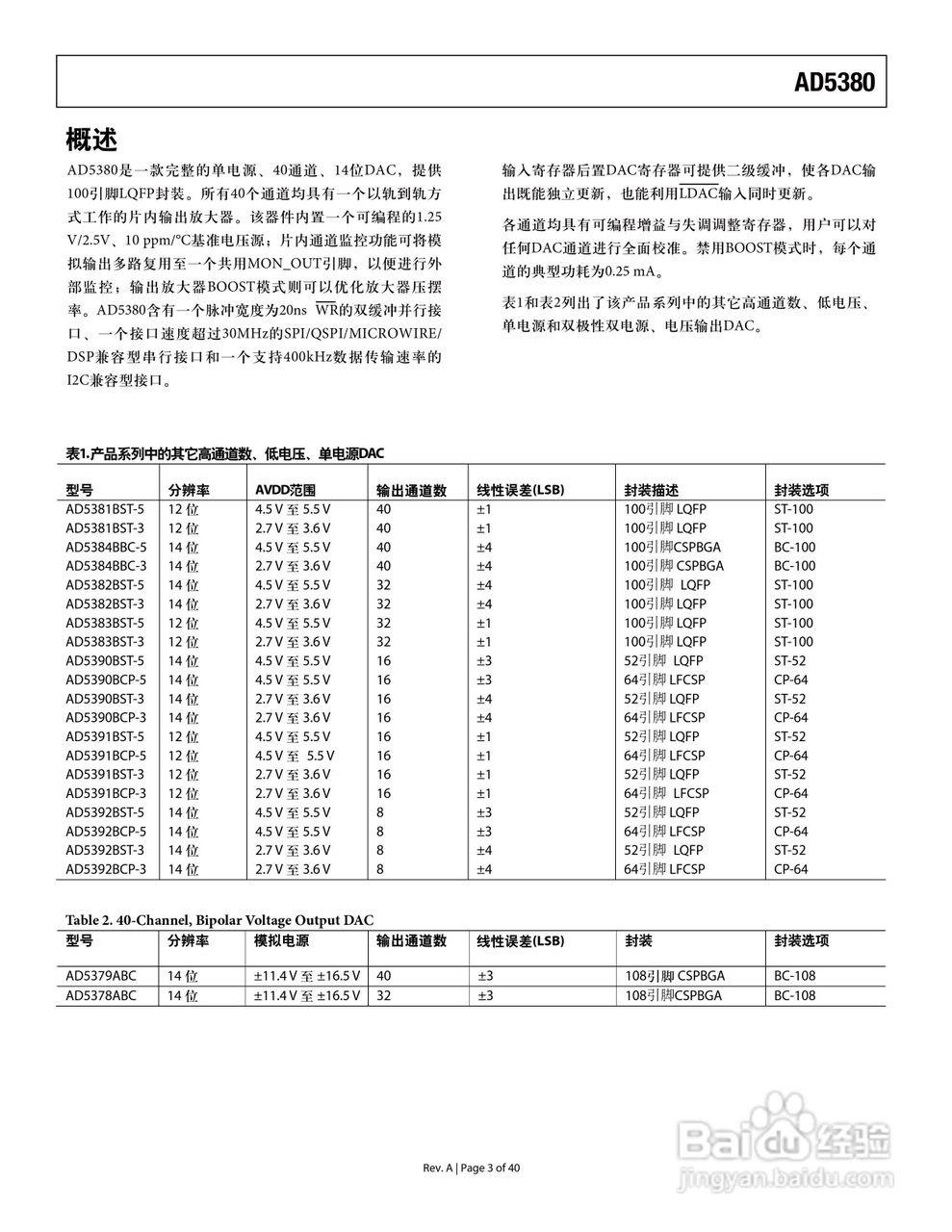 ANALOG DEVICES AD5380 14位电压输出DAC说明书:[1]-百度经验
