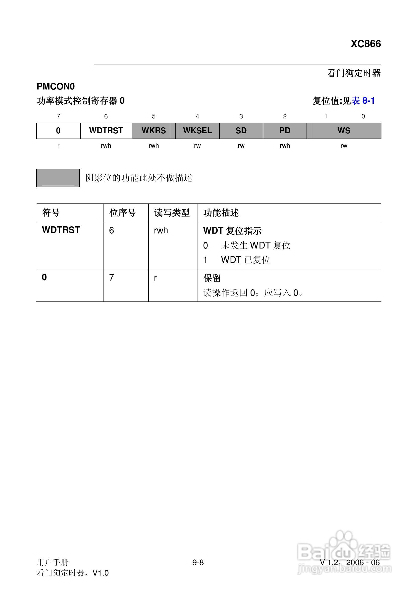infineon XC866 8位单片微控制器用户手册:[22]-百度经验