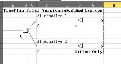 excel如何加载决策树工具treeplan-百度经验