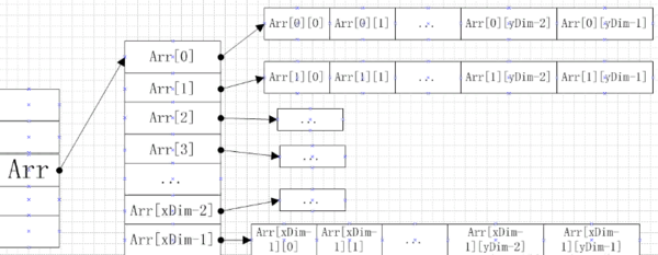 用java实现三种方法循环输出九九乘法表：-百度经验