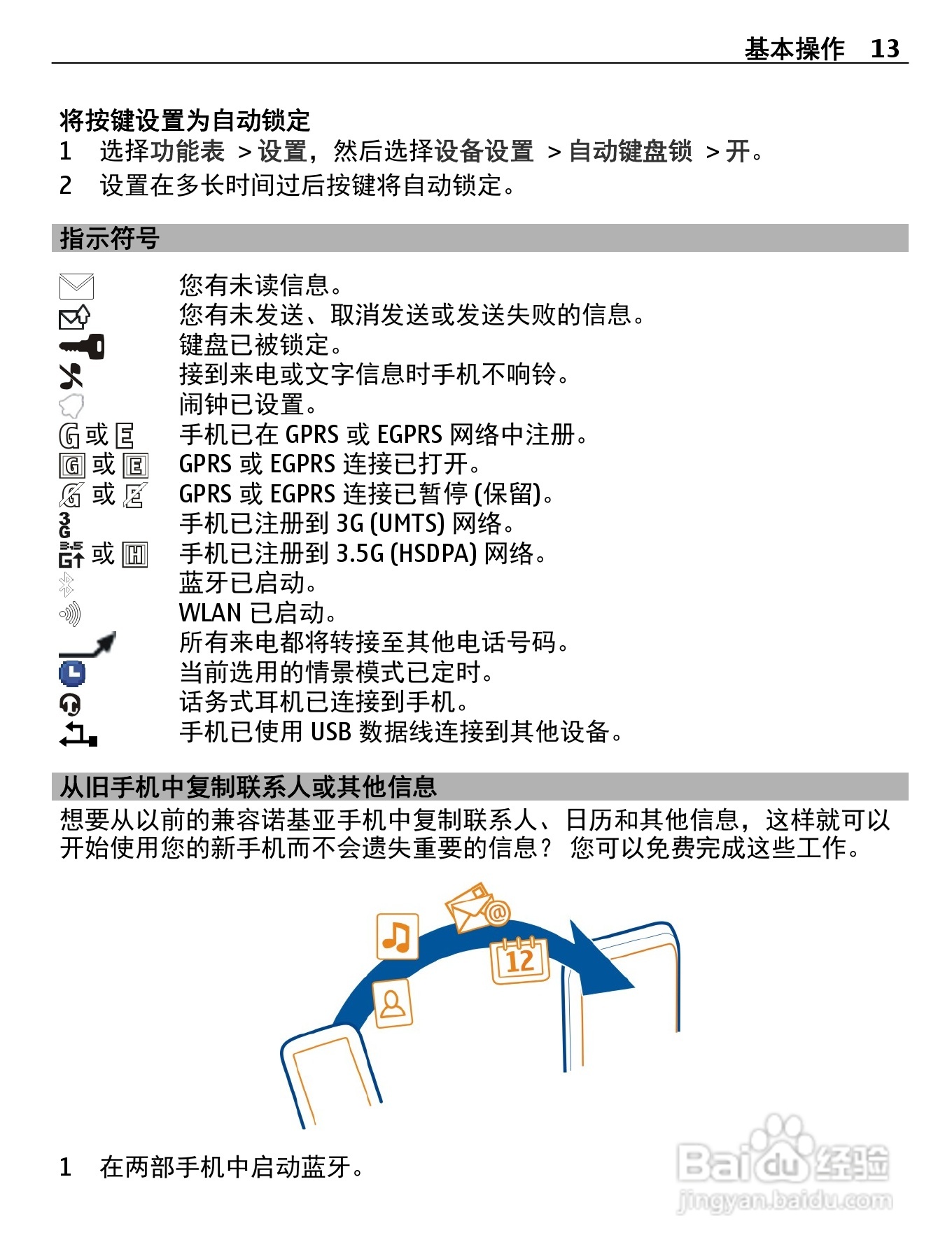 诺基亚Nokia 3020手机使用说明书:[2]-百度经验