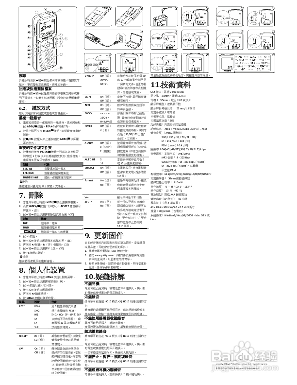 PHILIPS LFH0662/0667数码录音笔说明书-百度经验