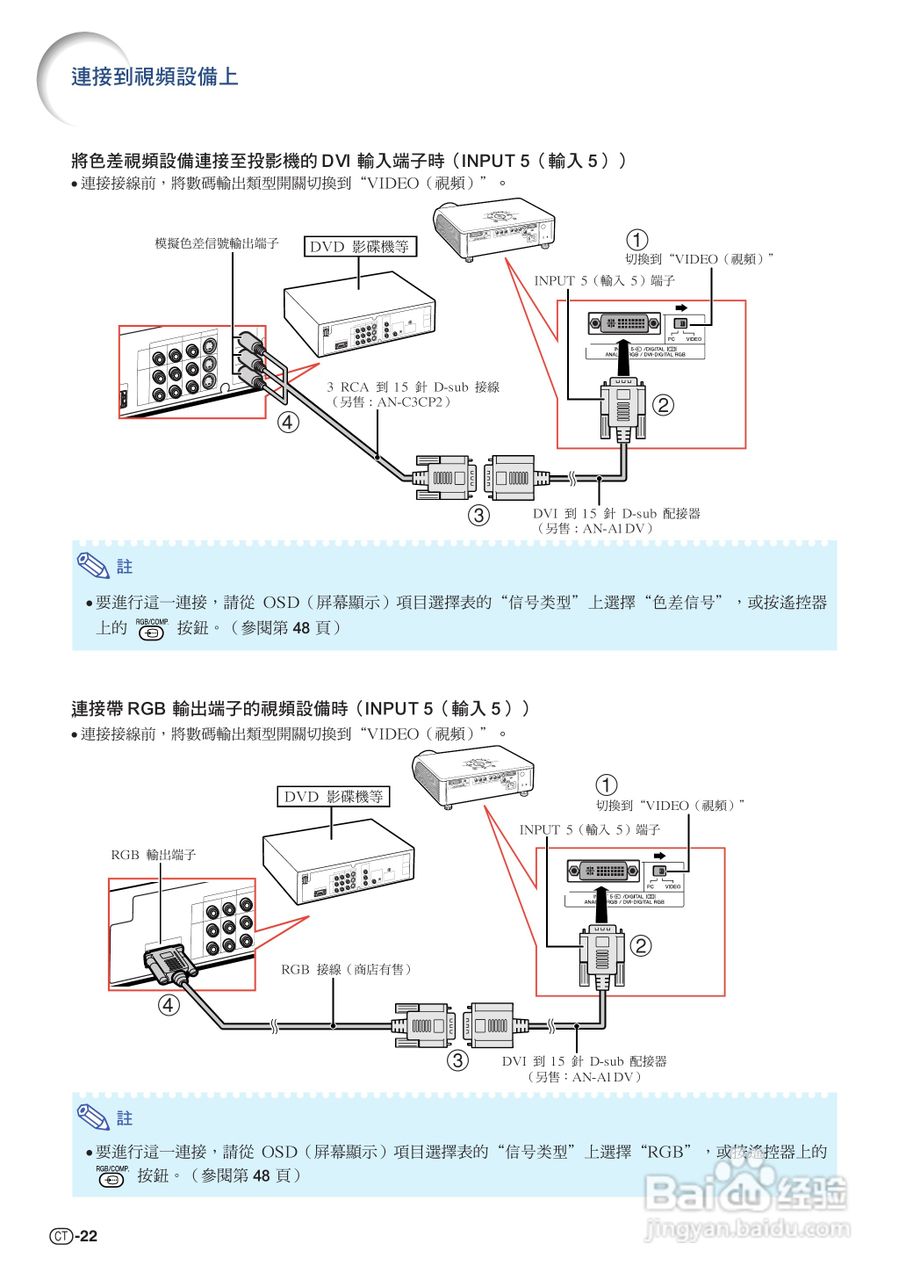 夏普XV-Z2000投影机使用说明书:[3]-百度经验