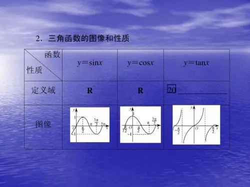 cos的平方是什么-百度经验