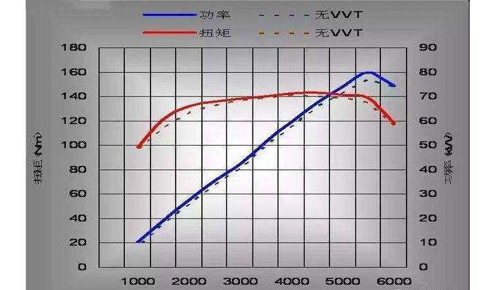 2.4a等于多少w-百度经验