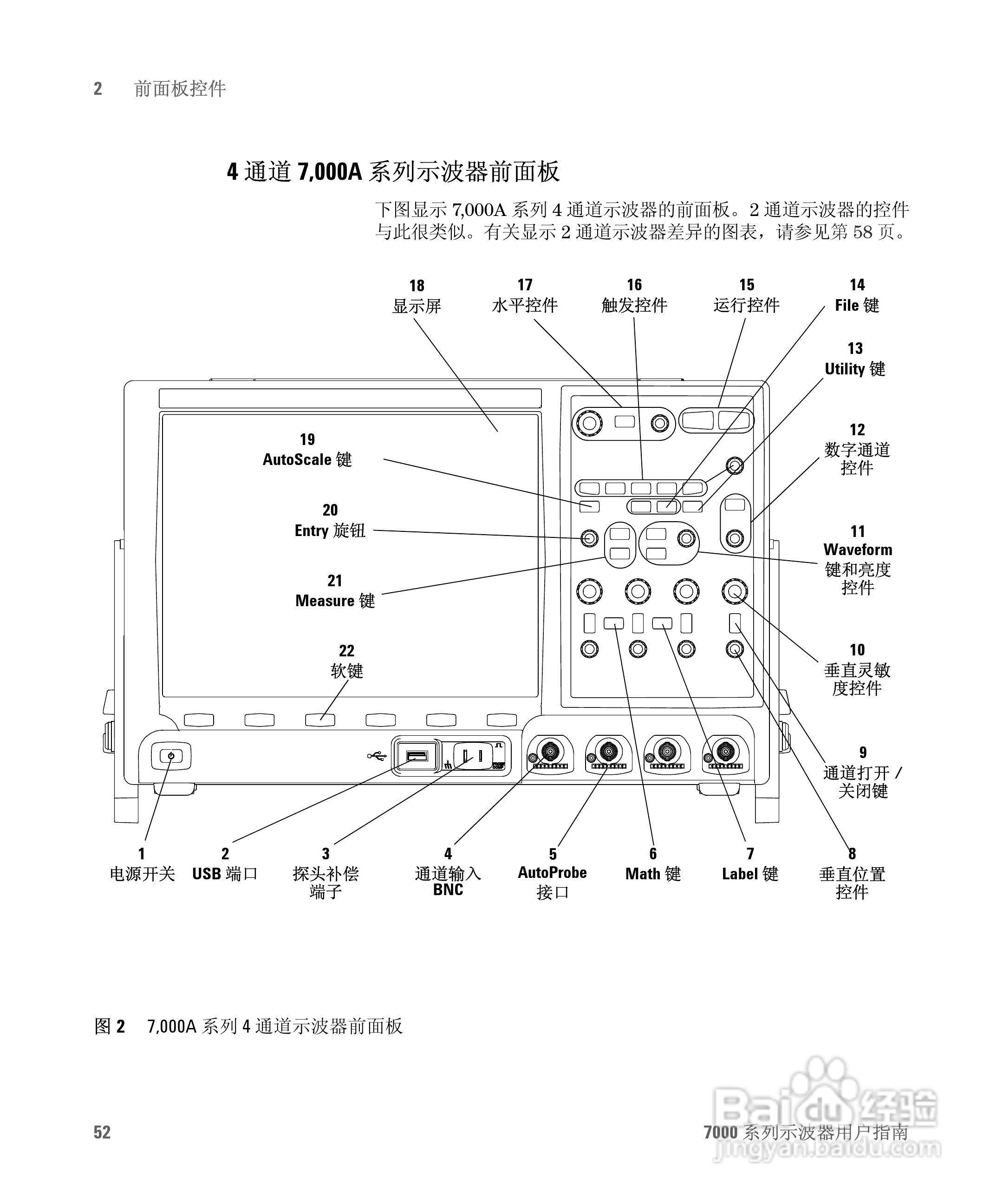 安捷伦DSO7104A示波器用户指南:[6]-百度经验