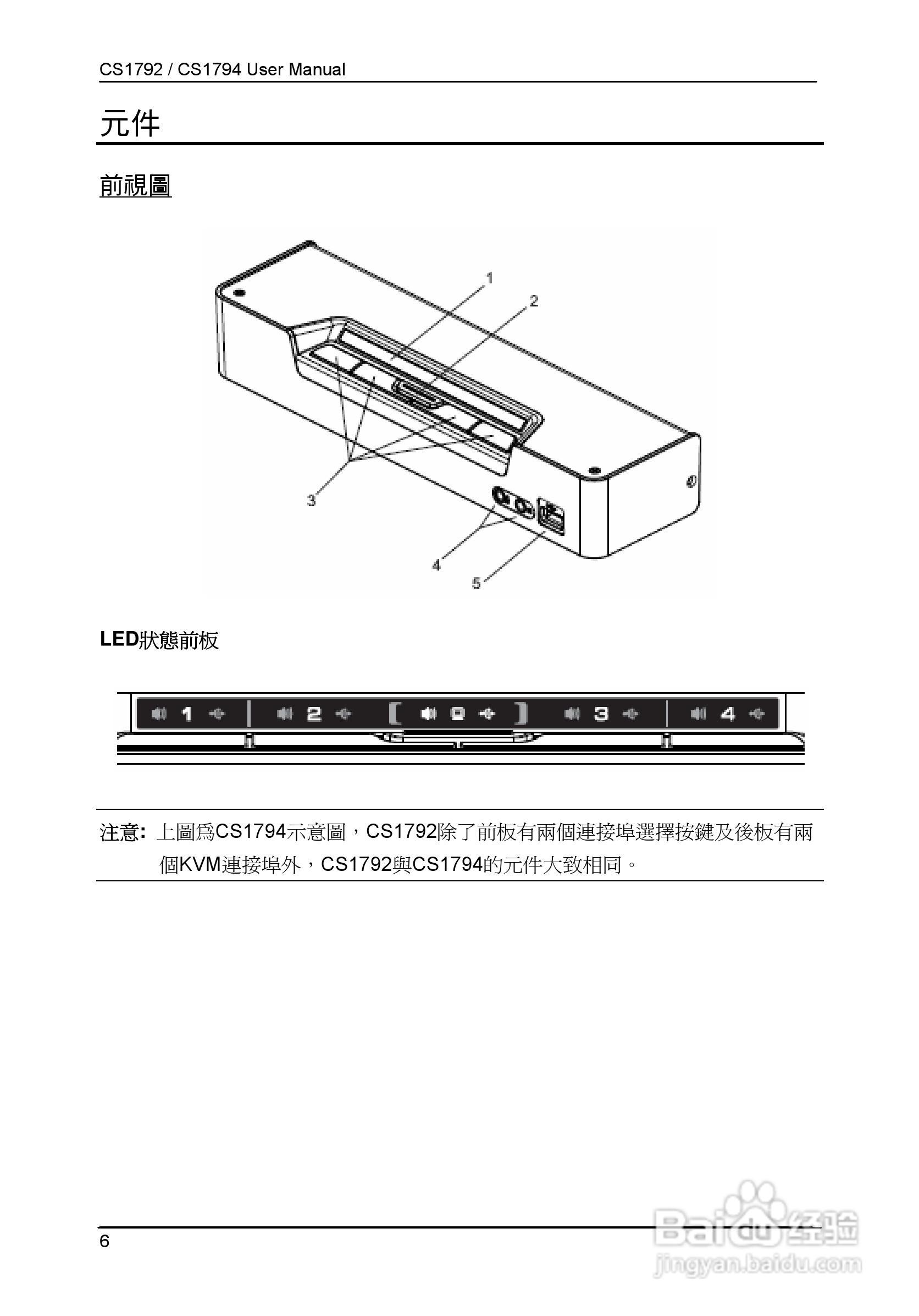 USB2.0 HDMI KVMP切换器CS1792/CS1794使用说明书:[2]-百度经验
