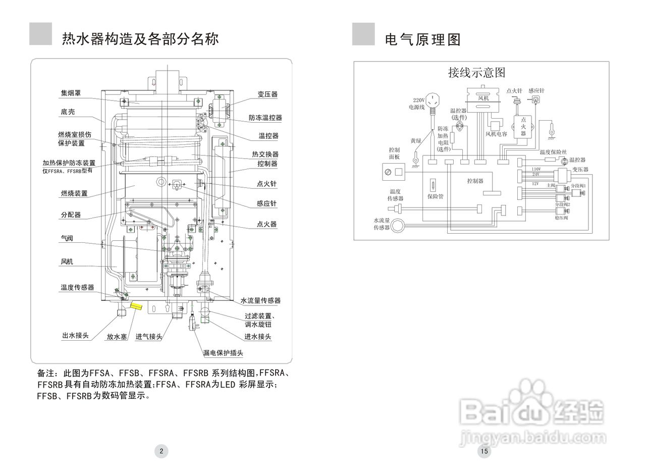 海尔热水器JSQ16/20/22-FFSRA(Y/T/R)型使用说明书-百度经验