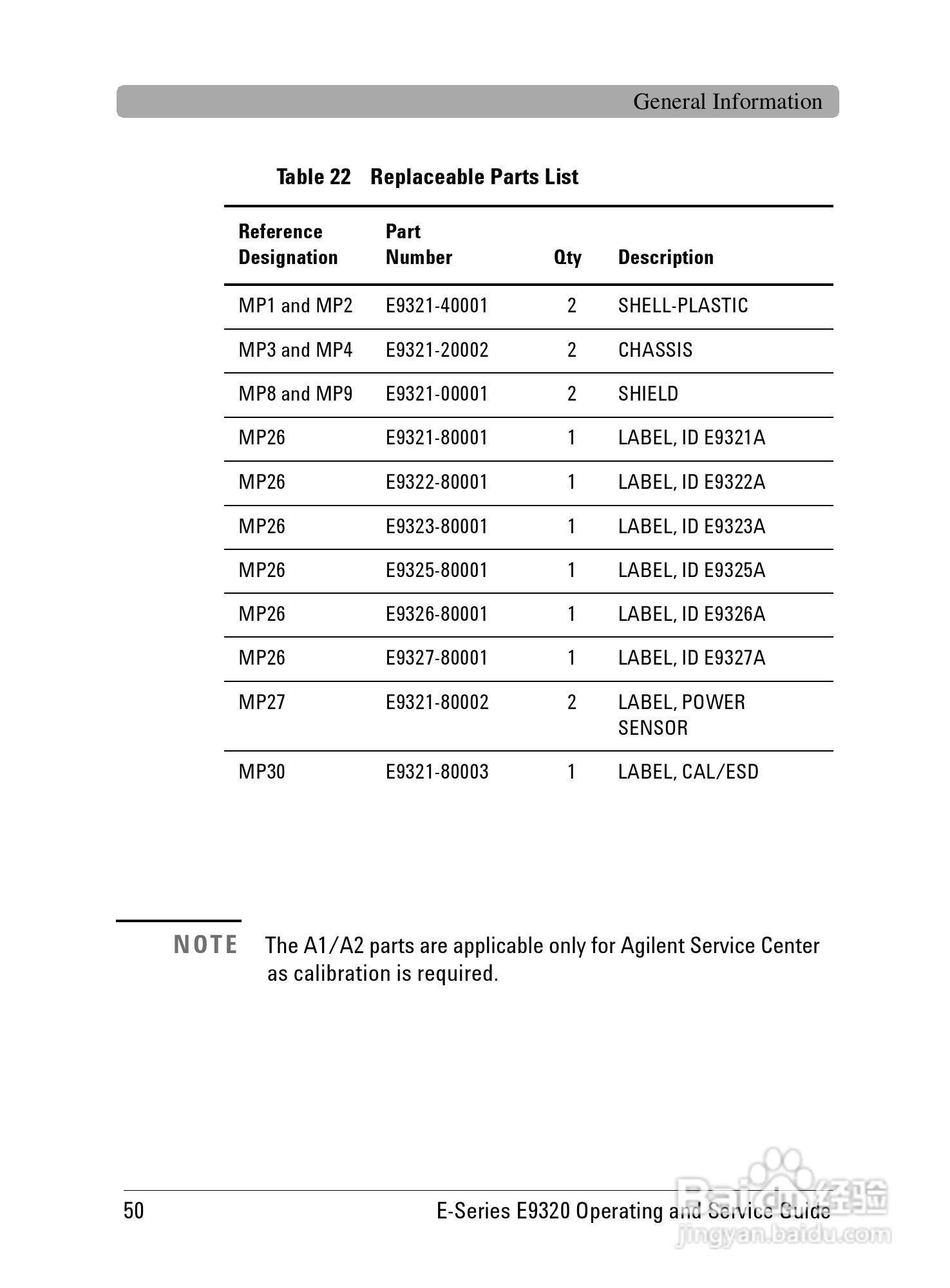 E9323A功率感测器使用手册:[6]-百度经验