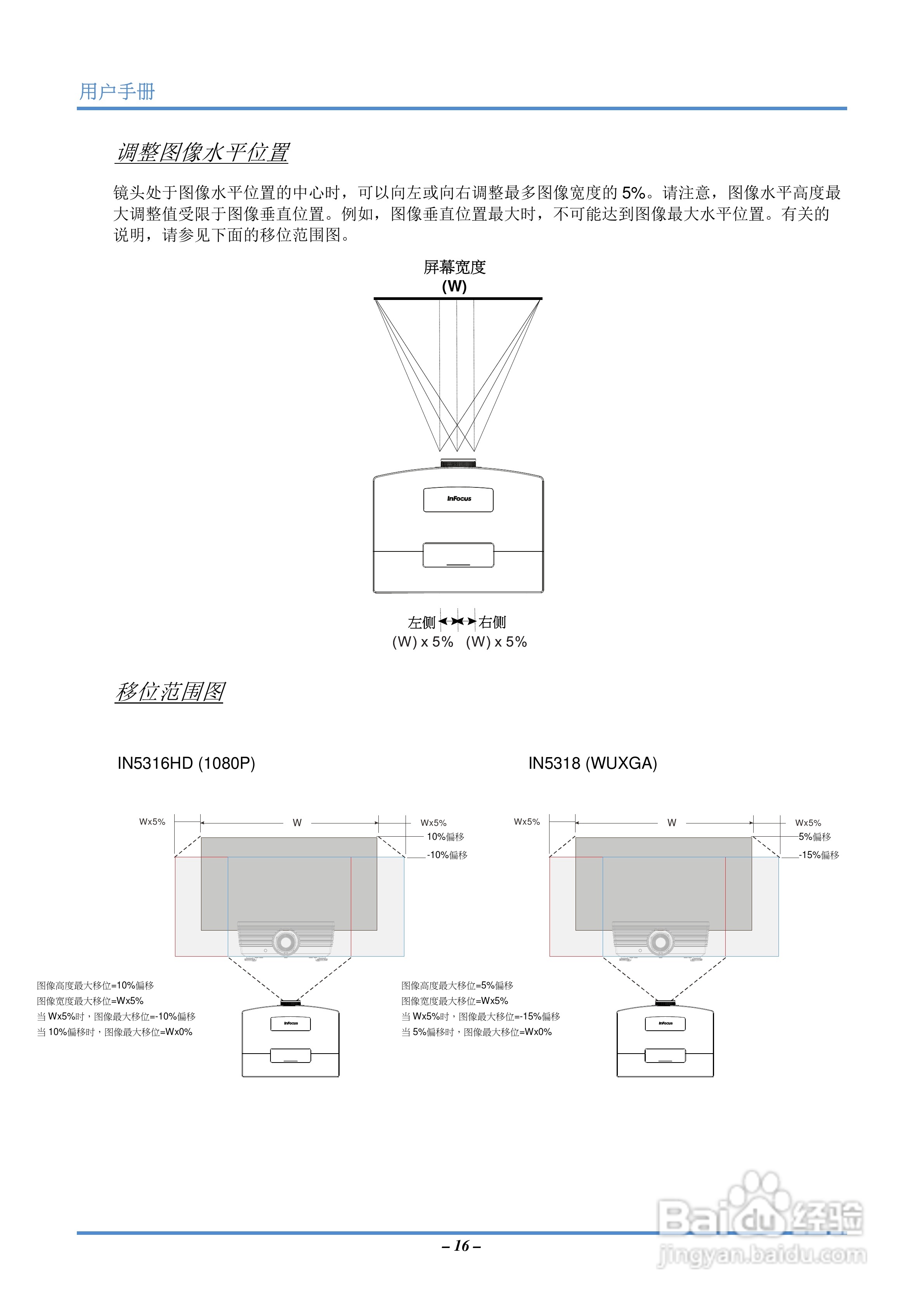 富可视InFocus IN5318投影机说明书:[3]-百度经验
