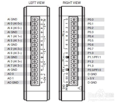 NI-数据采集DAQ-USB 6002-百度经验
