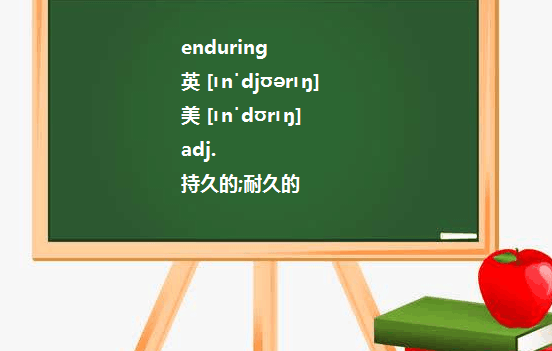 英语:endurable enduring的区别-百度经验