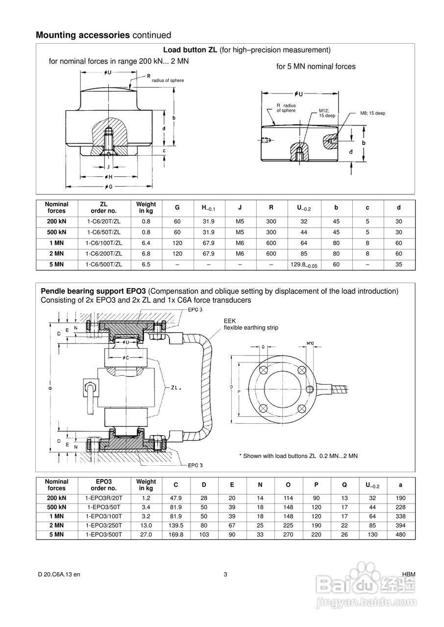 德国HBM传感器C6A用户手册-百度经验
