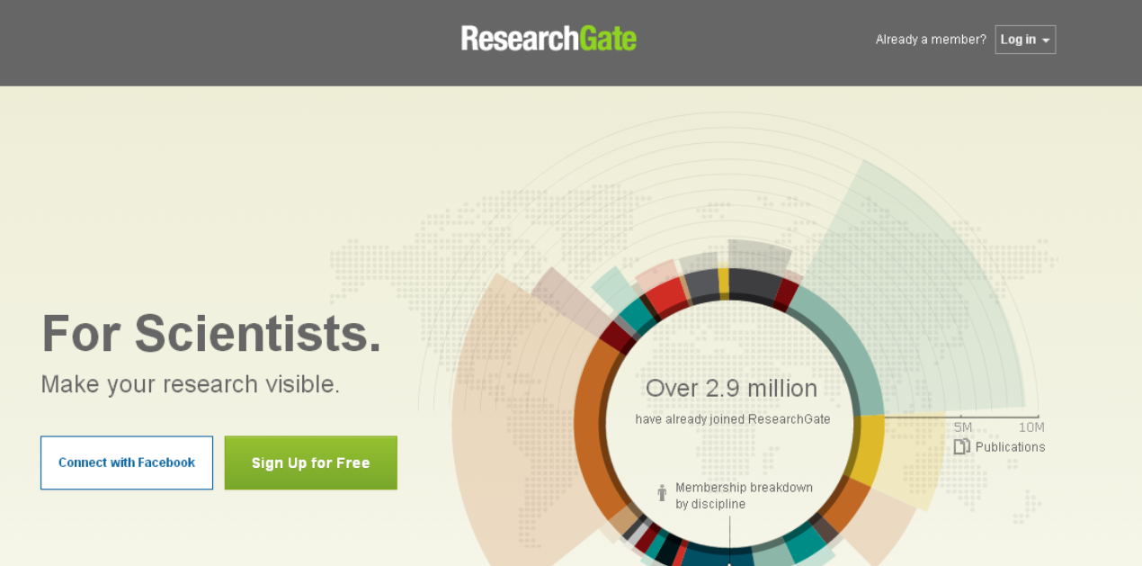 researchgate的客服邮箱是什么-百度经验