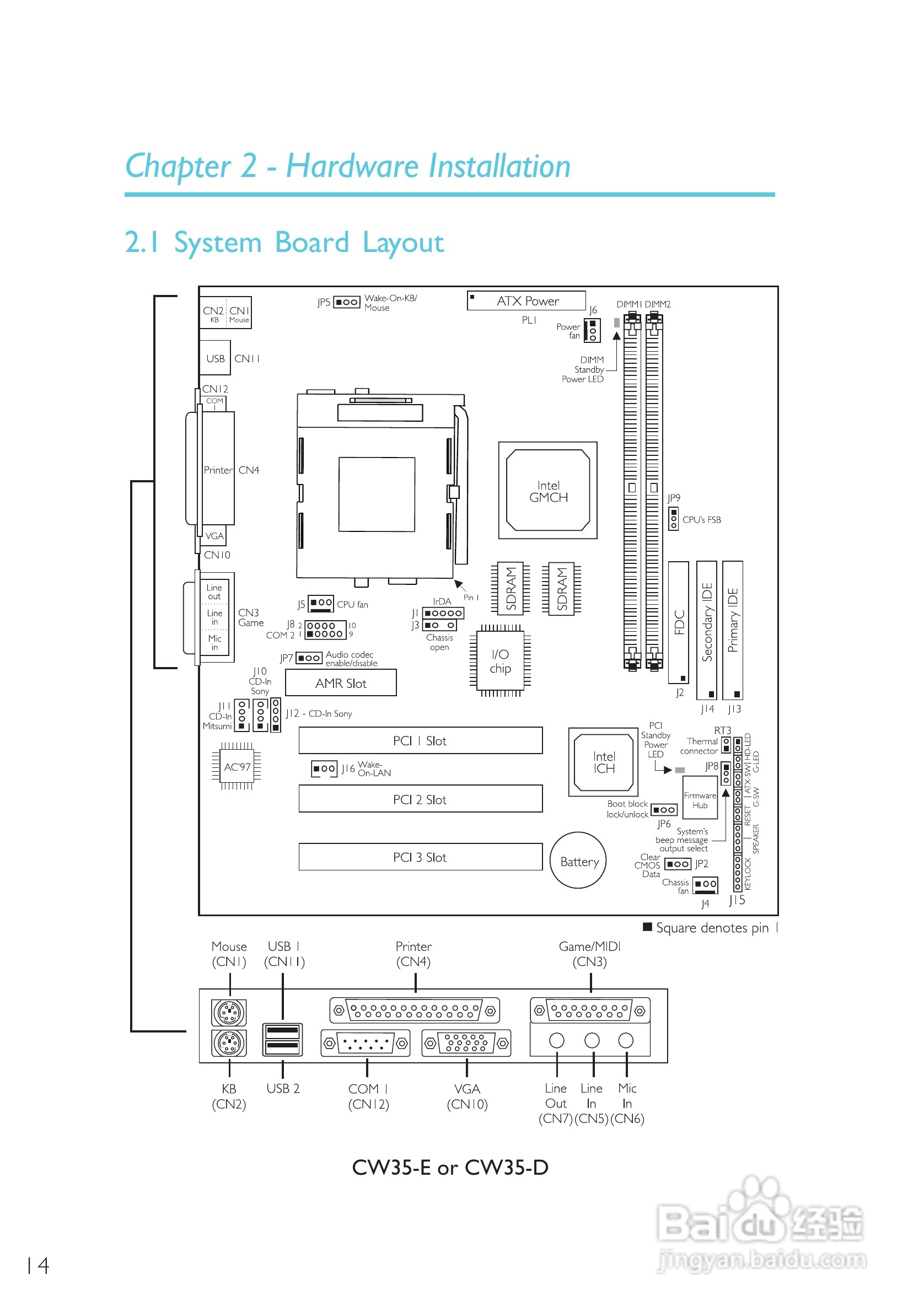 友通CW35-D型主板说明书:[2]-百度经验