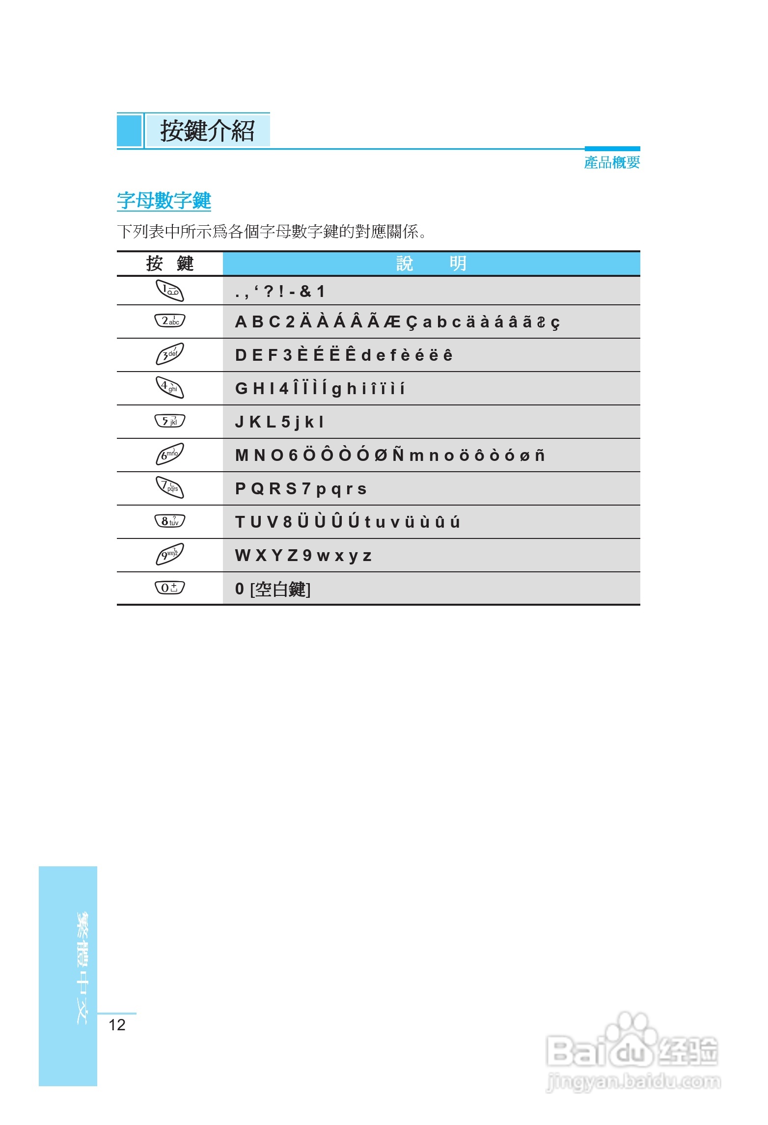 LG G5300手机使用说明书:[2]-百度经验