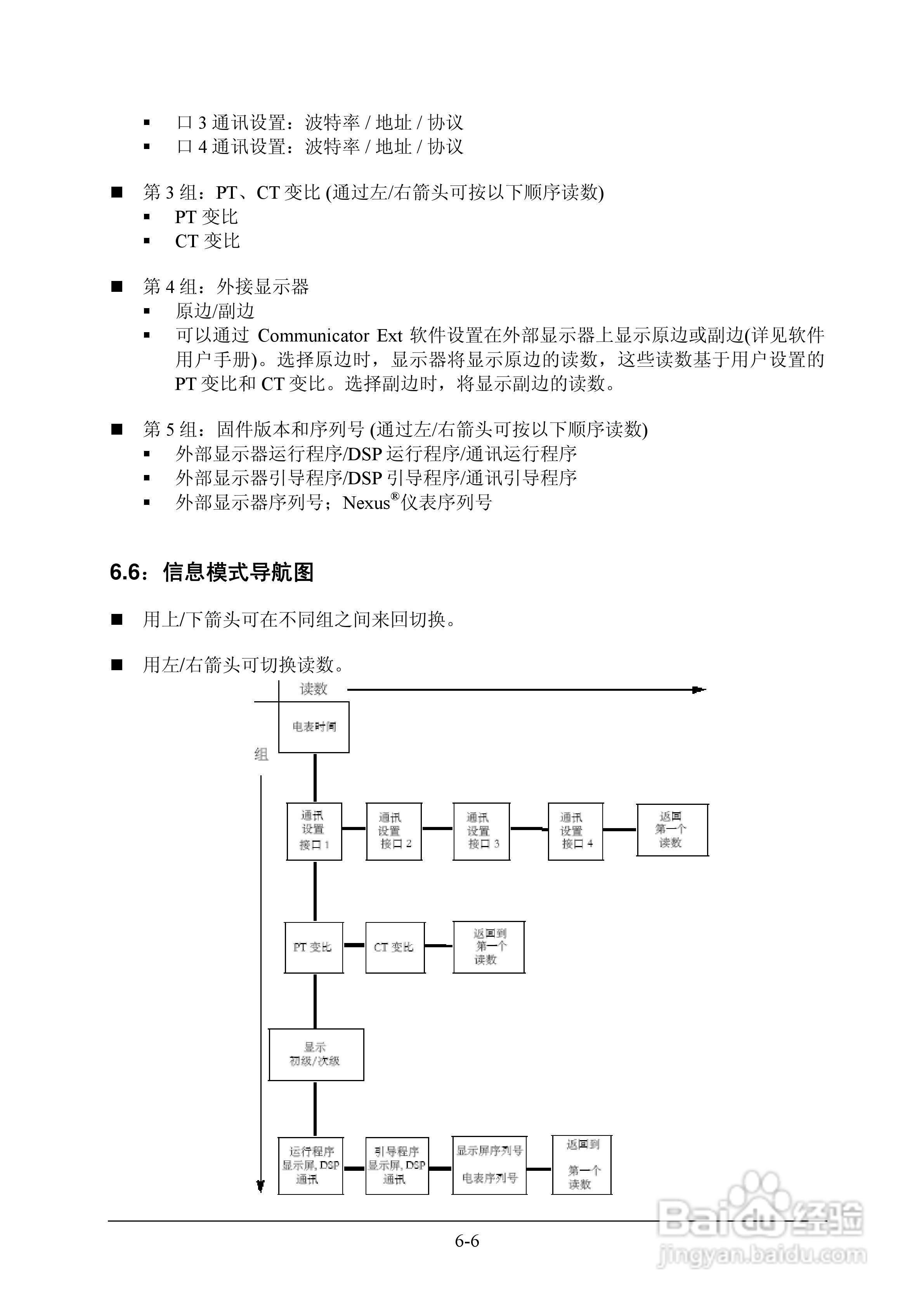 Nexus 1250/1252高性能电力仪表和电能质量记录仪说明:[8]-百度经验