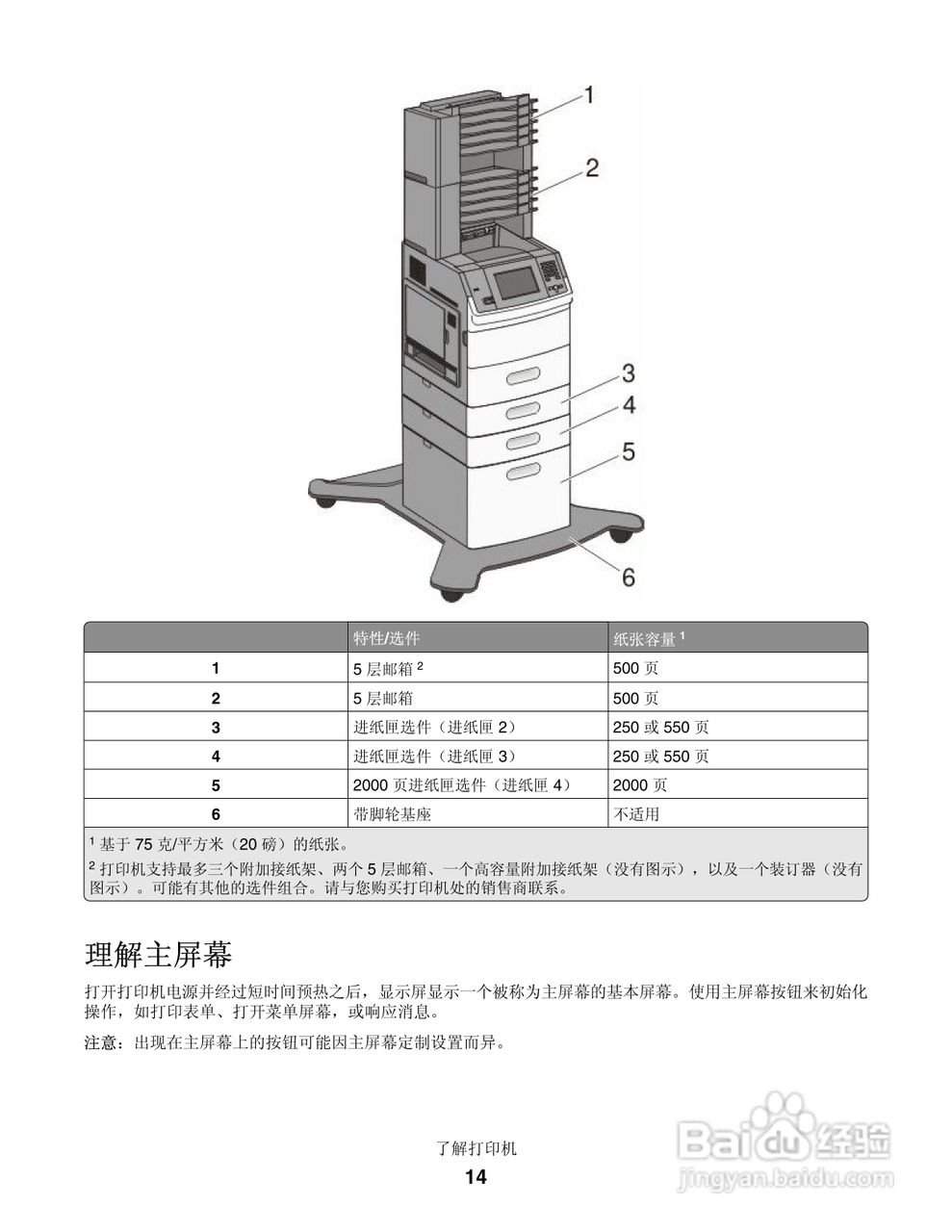 LEXMARK T656dne黑白激光打印机说明书:[2]-百度经验