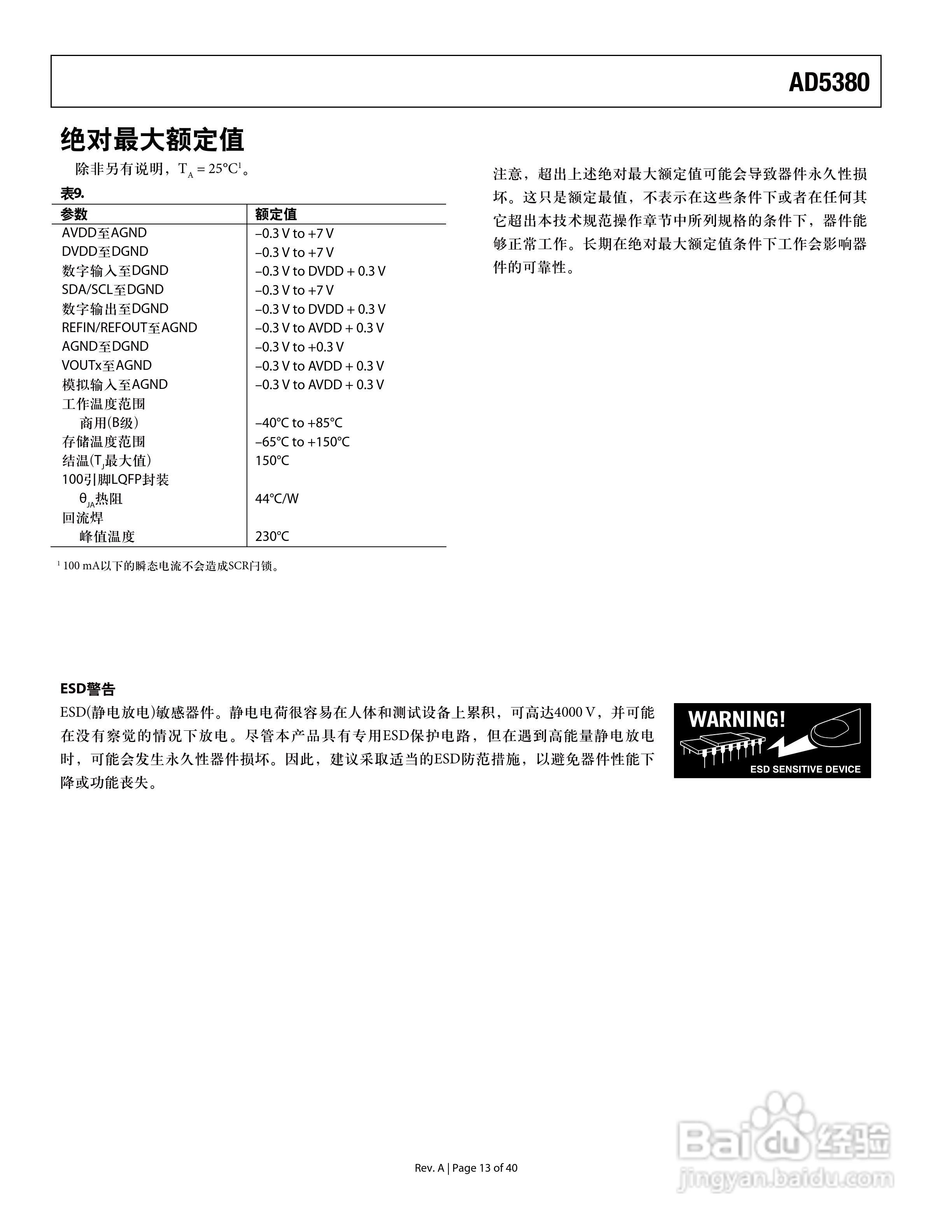 ANALOG DEVICES AD5380 14位电压输出DAC说明书:[2]-百度经验