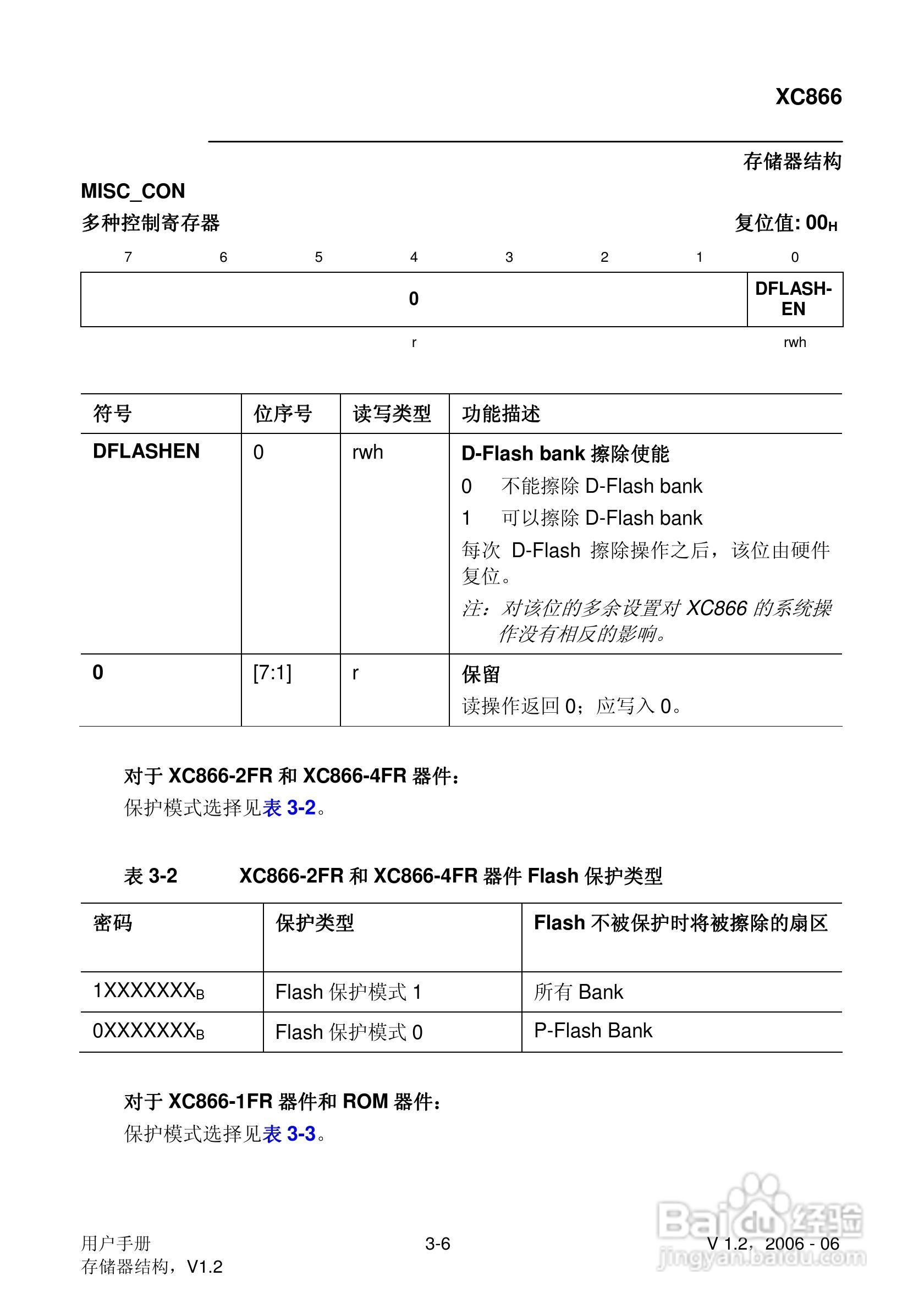 infineon XC866 8位单片微控制器用户手册:[6]-百度经验