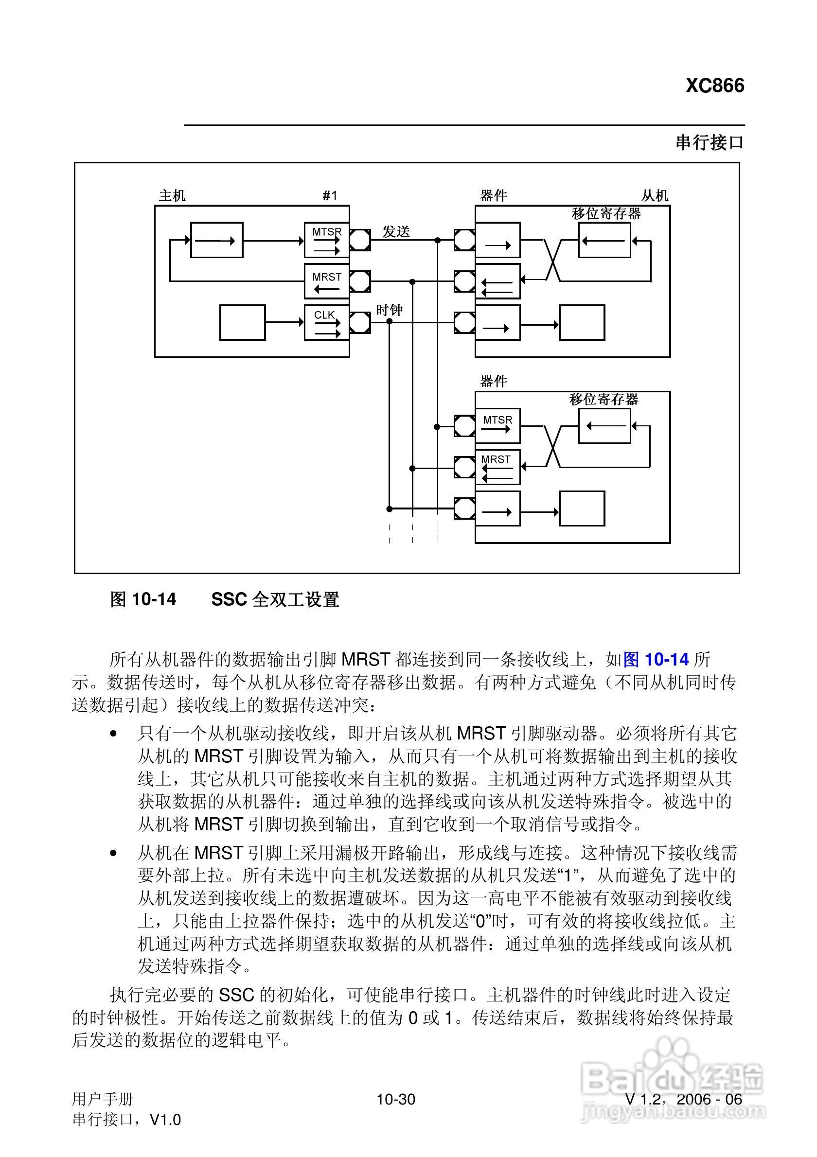 infineon XC866 8位单片微控制器用户手册:[25]-百度经验