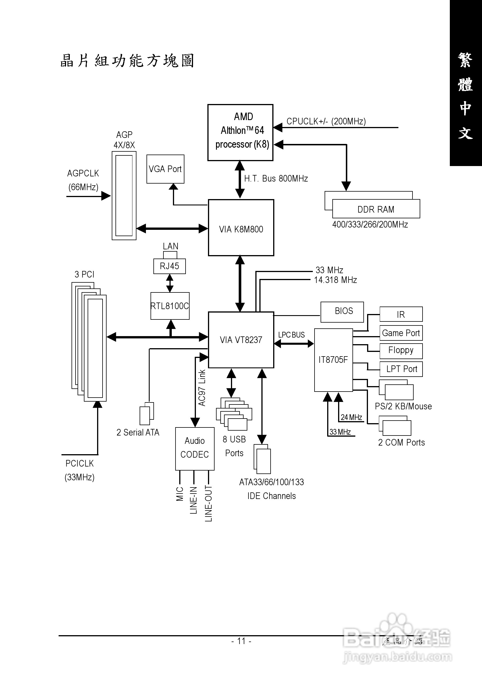技嘉 GA-K8VM800M (Rev 1.x)主板说明书:[2]-百度经验