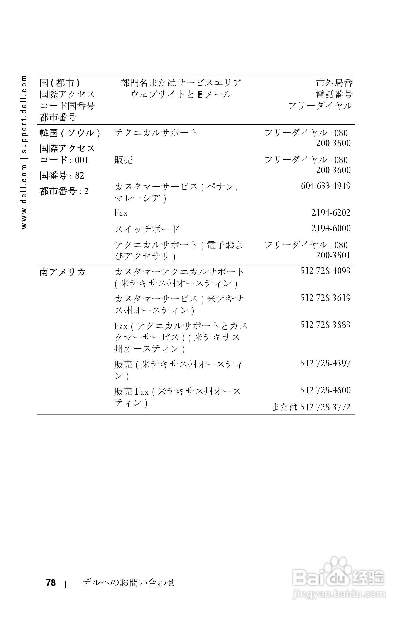 DELL Dell 5100MP Projecto投影机说明书:[18]-百度经验