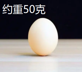 想知道50g有多少-百度经验