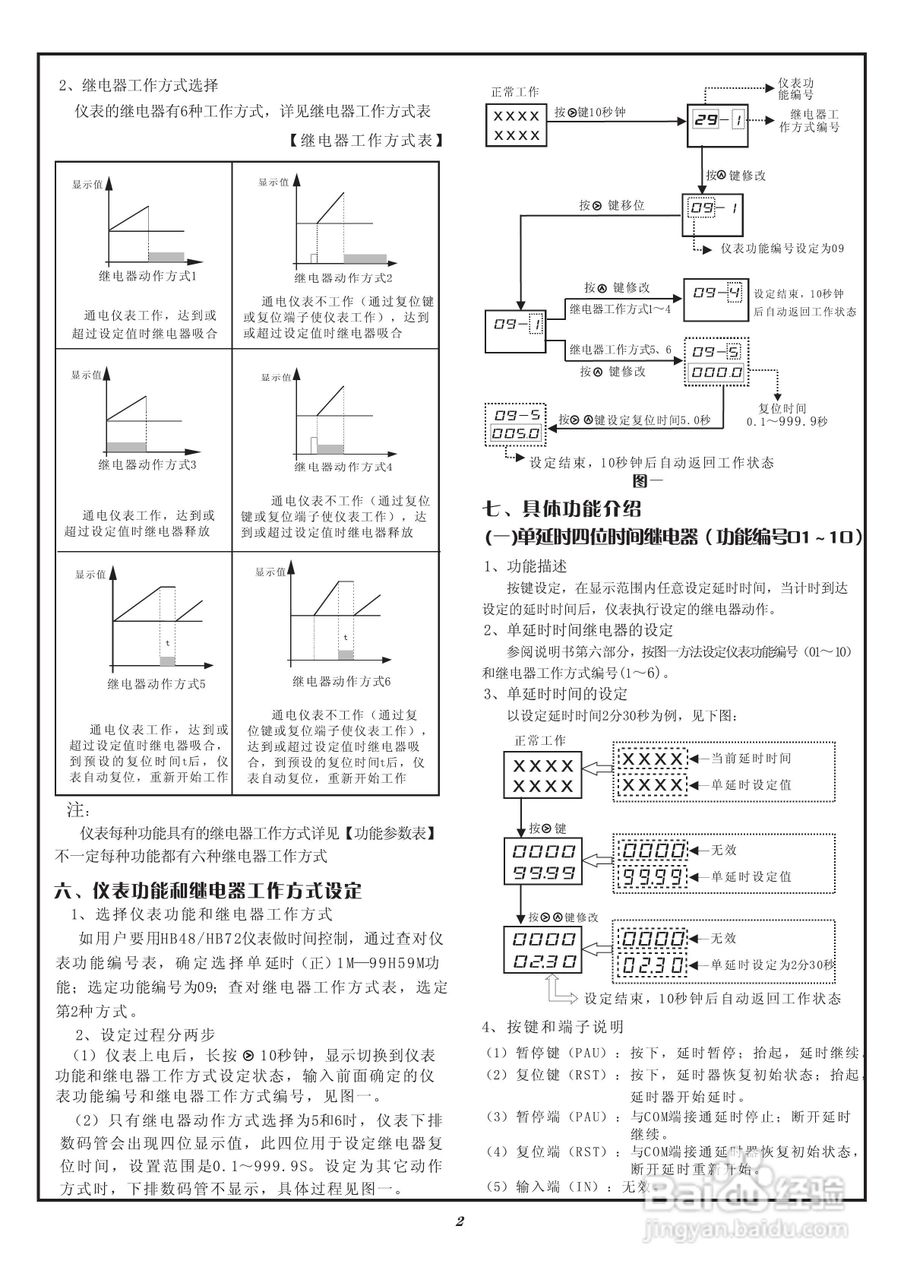 飞扬HB48型智能双数显计测器说明书-百度经验
