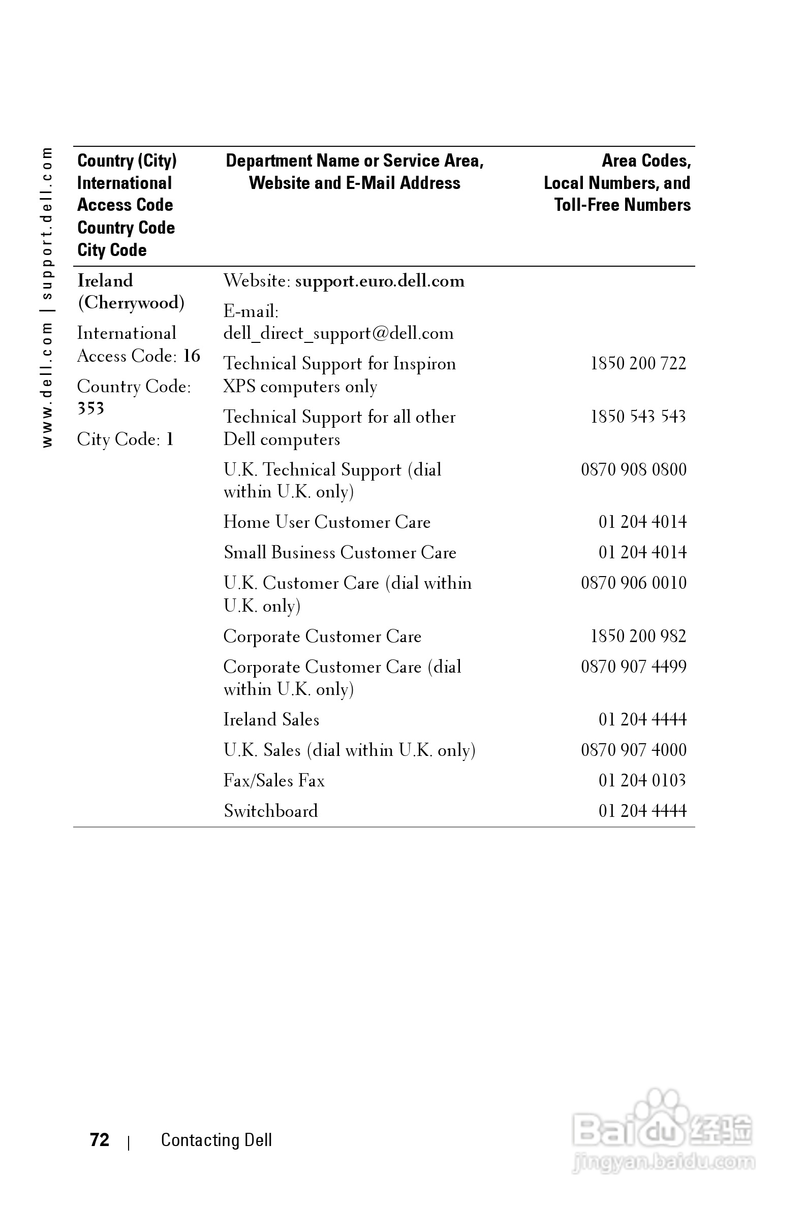 DELL Dell 5100MP Projecto投影机说明书:[8]-百度经验