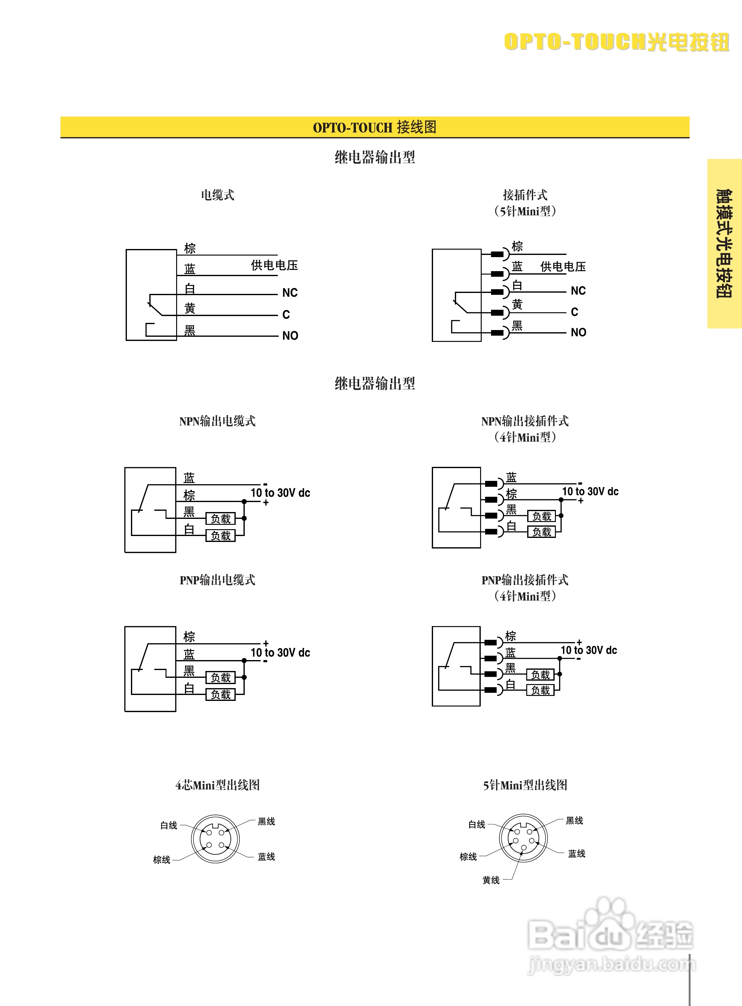 OPTO-TOUCH触摸式光电按钮说明书-百度经验
