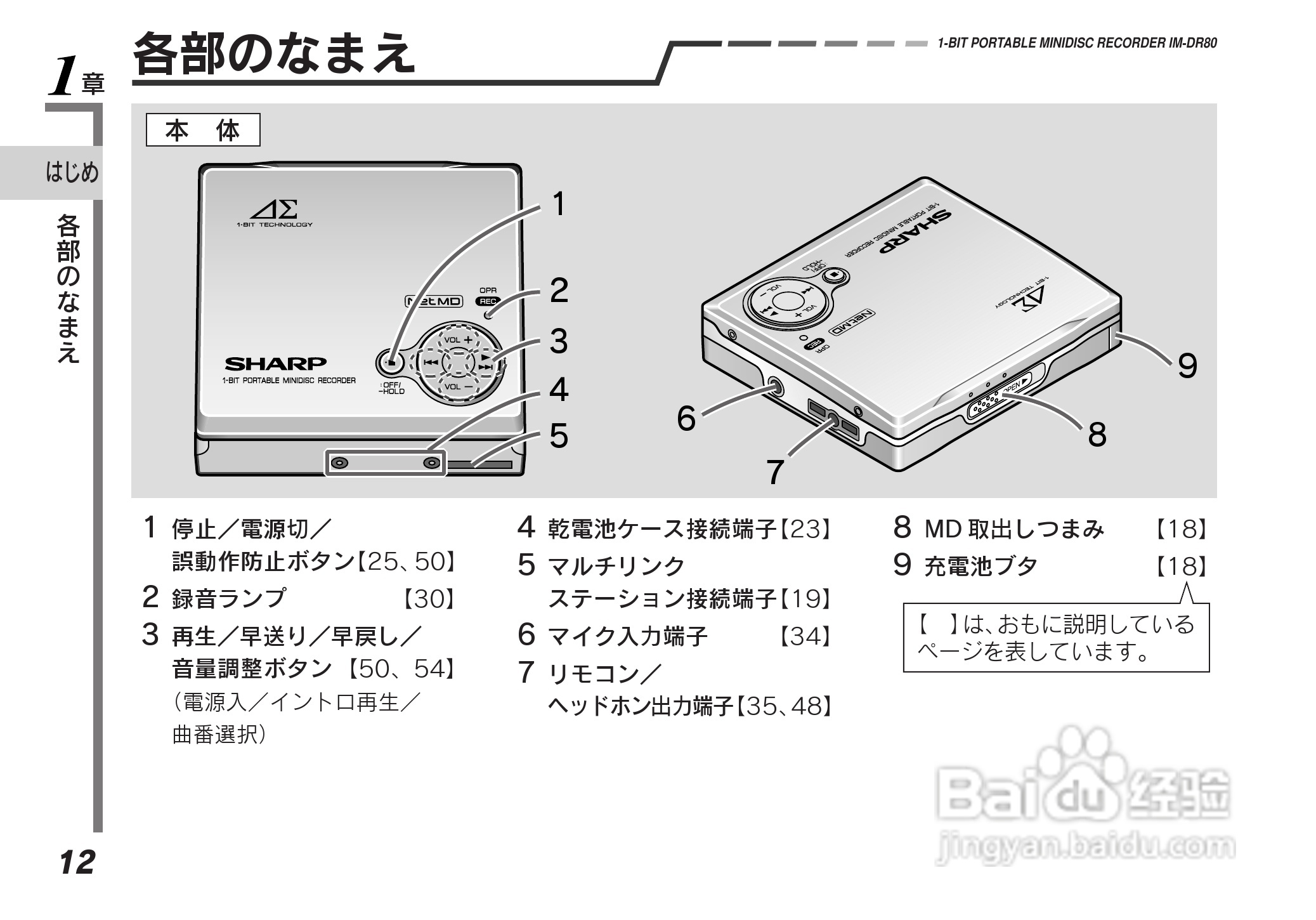 SHARP IM-DR80 MD随身听说明书:[2]-百度经验