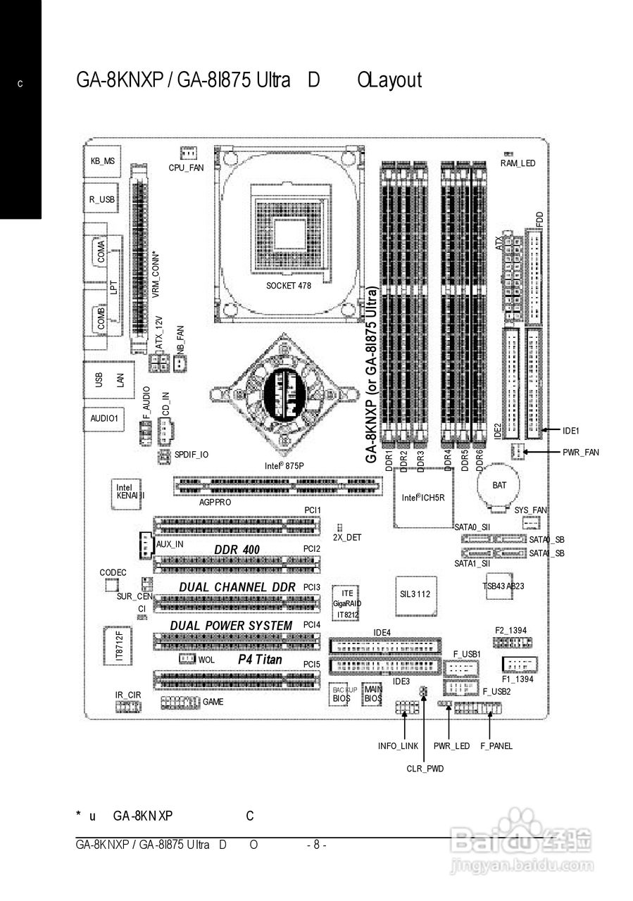 技嘉GA-8I875 Ultra型主板说明书:[2]-百度经验