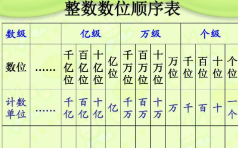 55million是多少-百度经验