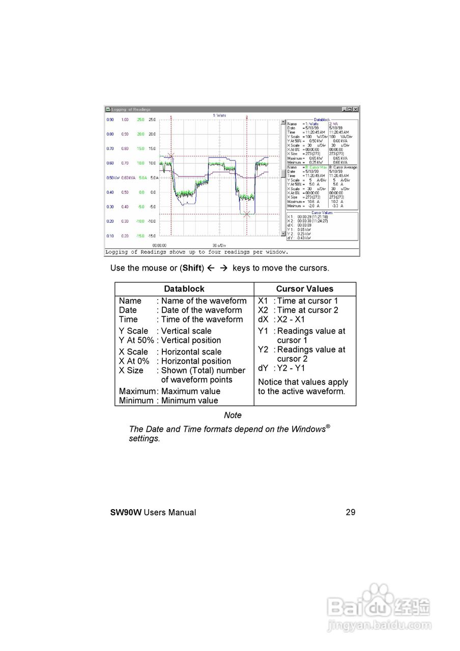 福禄克SW90W便携式示波器使用手册:[4]-百度经验