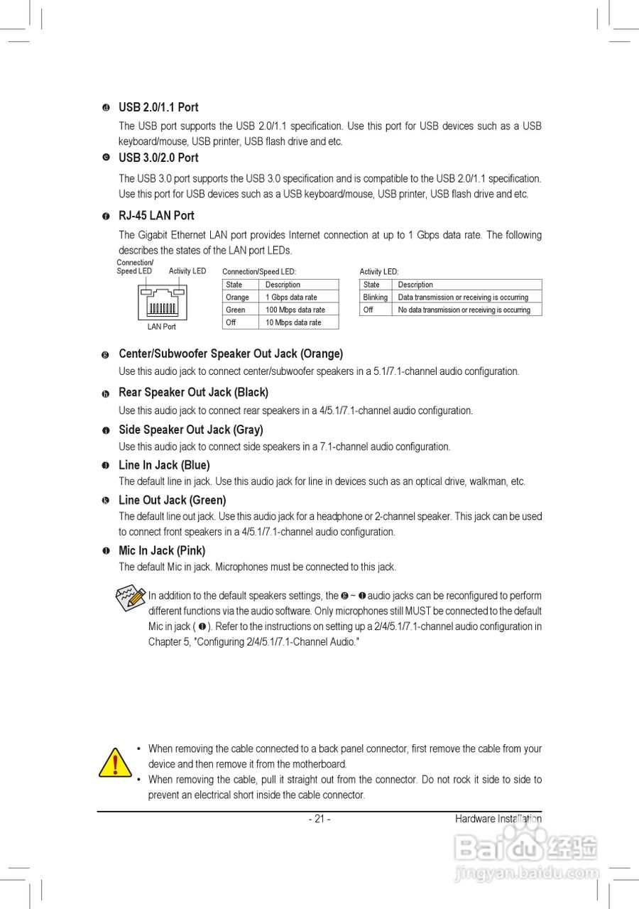 技嘉GA-A75-DS3P主板用户手册:[3]-百度经验