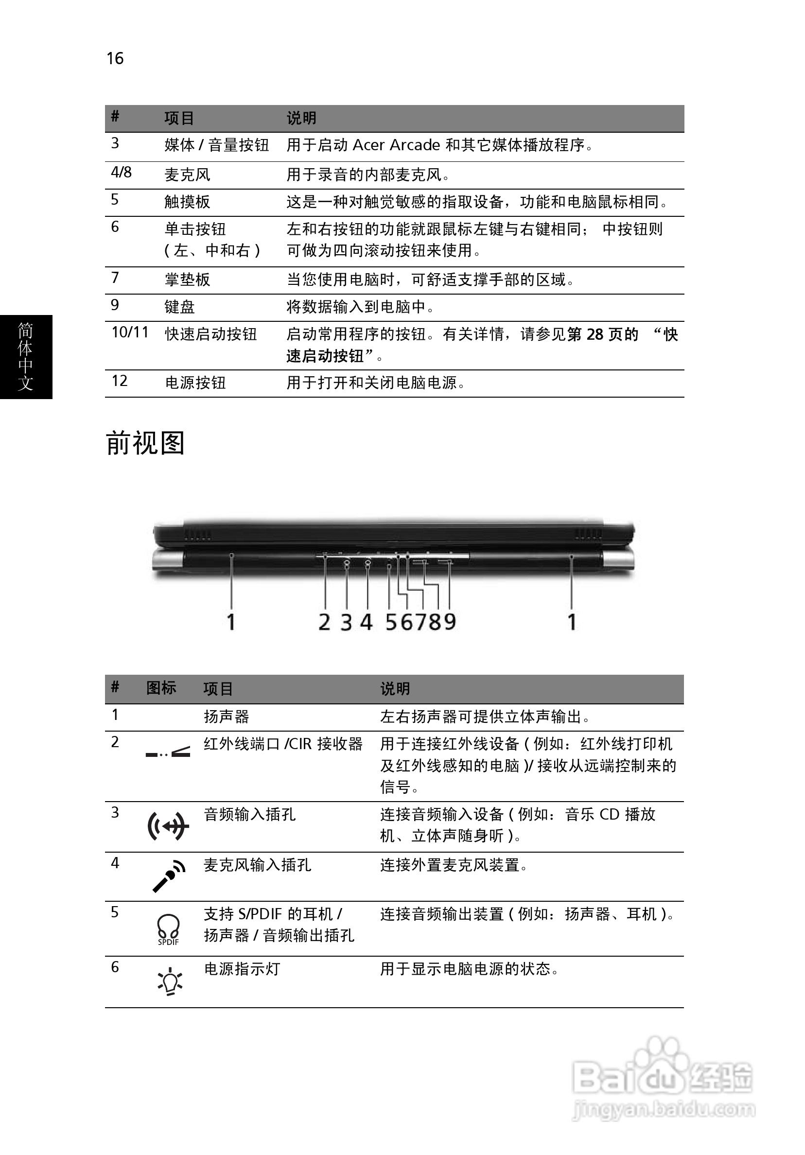 宏碁Aspire 9800笔记本电脑使用说明书:[4]-百度经验